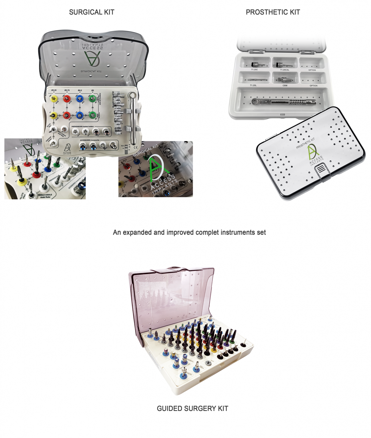 Access Implant - ESPACE 14 - Dental Group